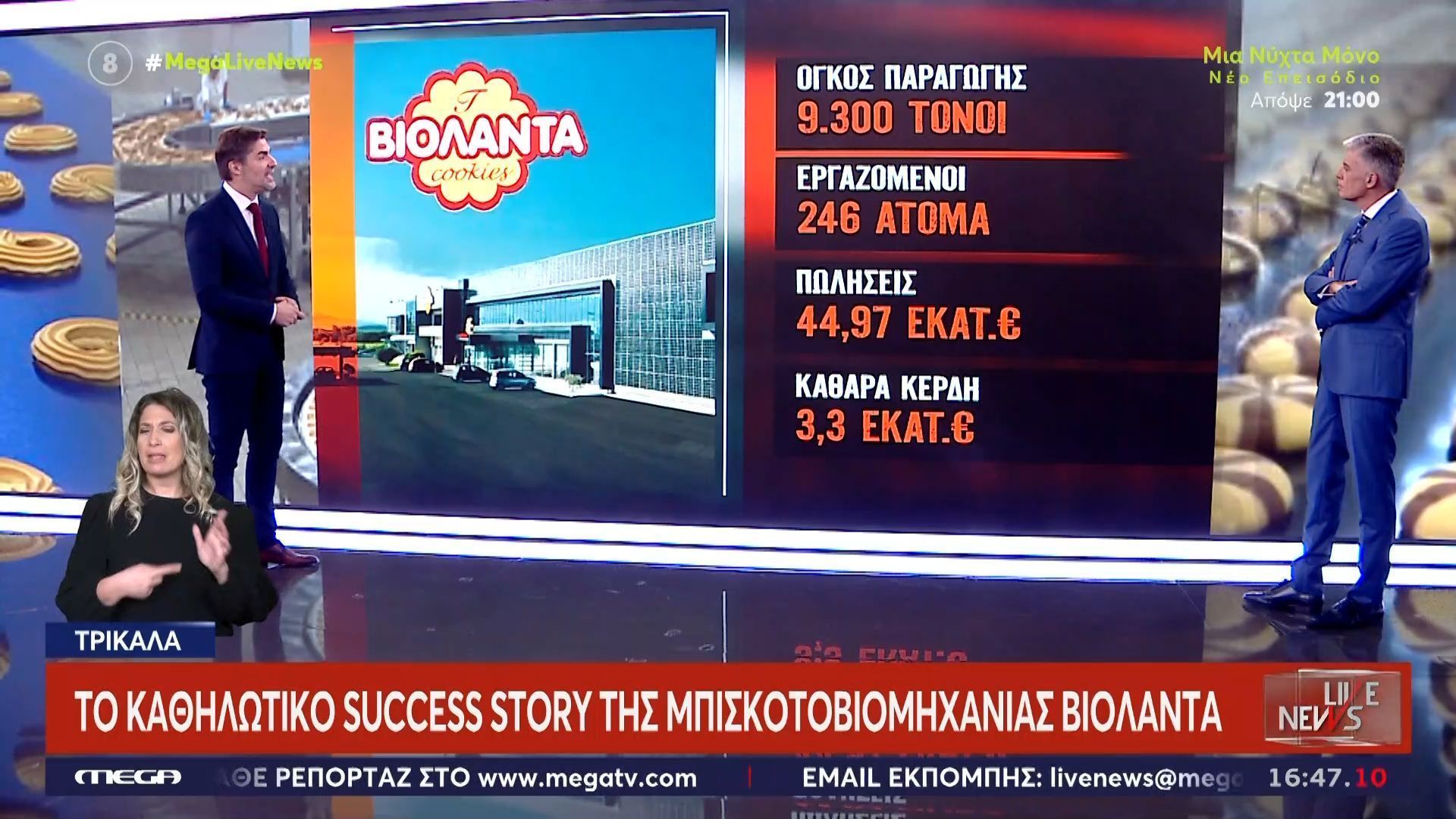 Βιολάντα - Το success story και τα νούμερα που ζαλίζουν