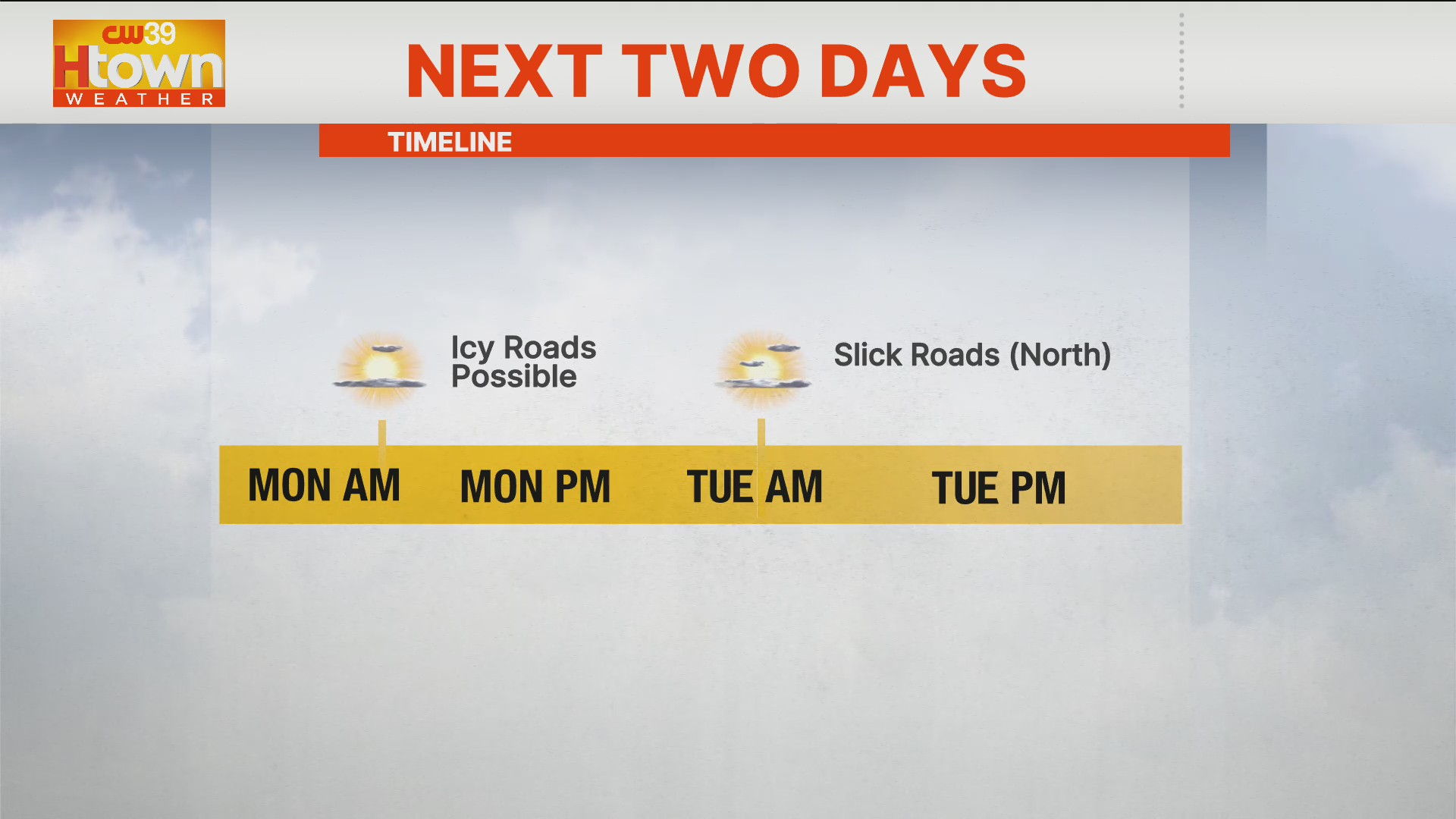 Extreme cold warning continues through Tuesday