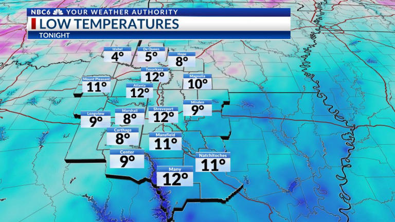 Brrrr! Very cold Monday, thawing begins soon