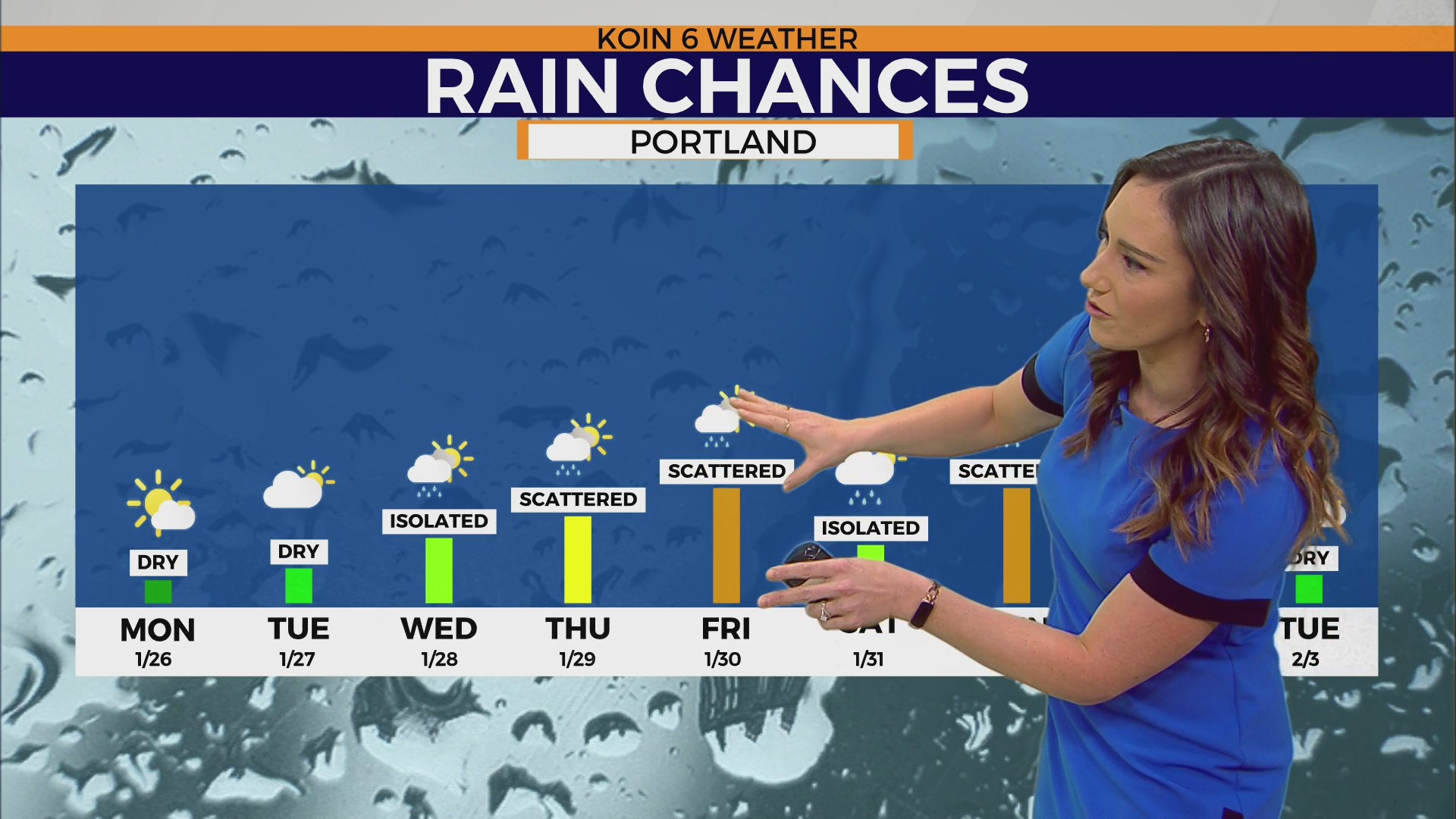 Monday morning weather update: Showery & mild pattern returns to ...