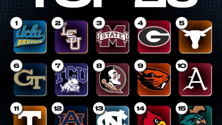2026 preseason college baseball top 25 rankings