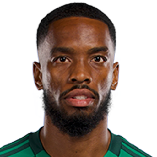 Lions abroad: English players scoring overseas