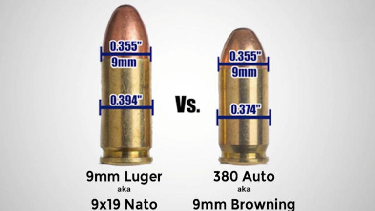 Eight things to know about self defense firearm calibers before ...