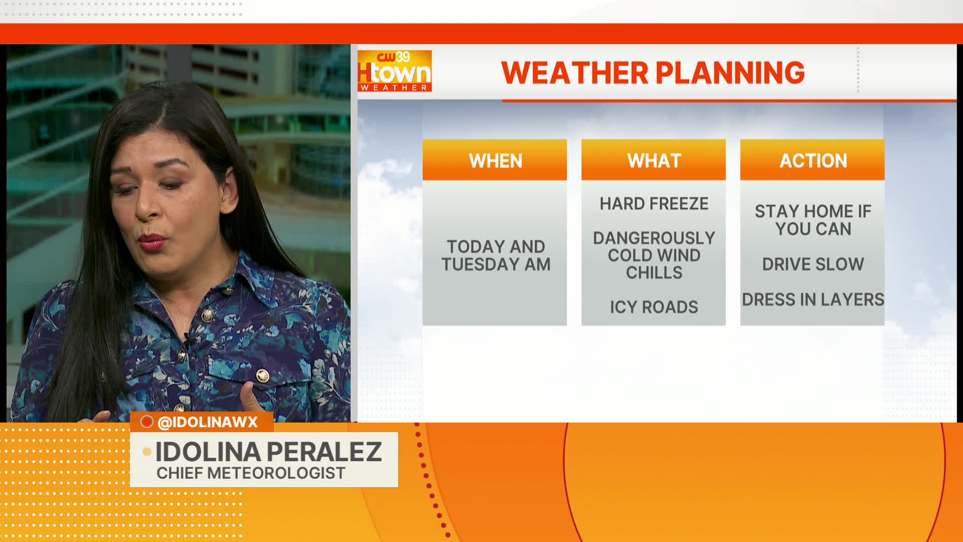 Expect icy and slick weather in Houston through Tuesday