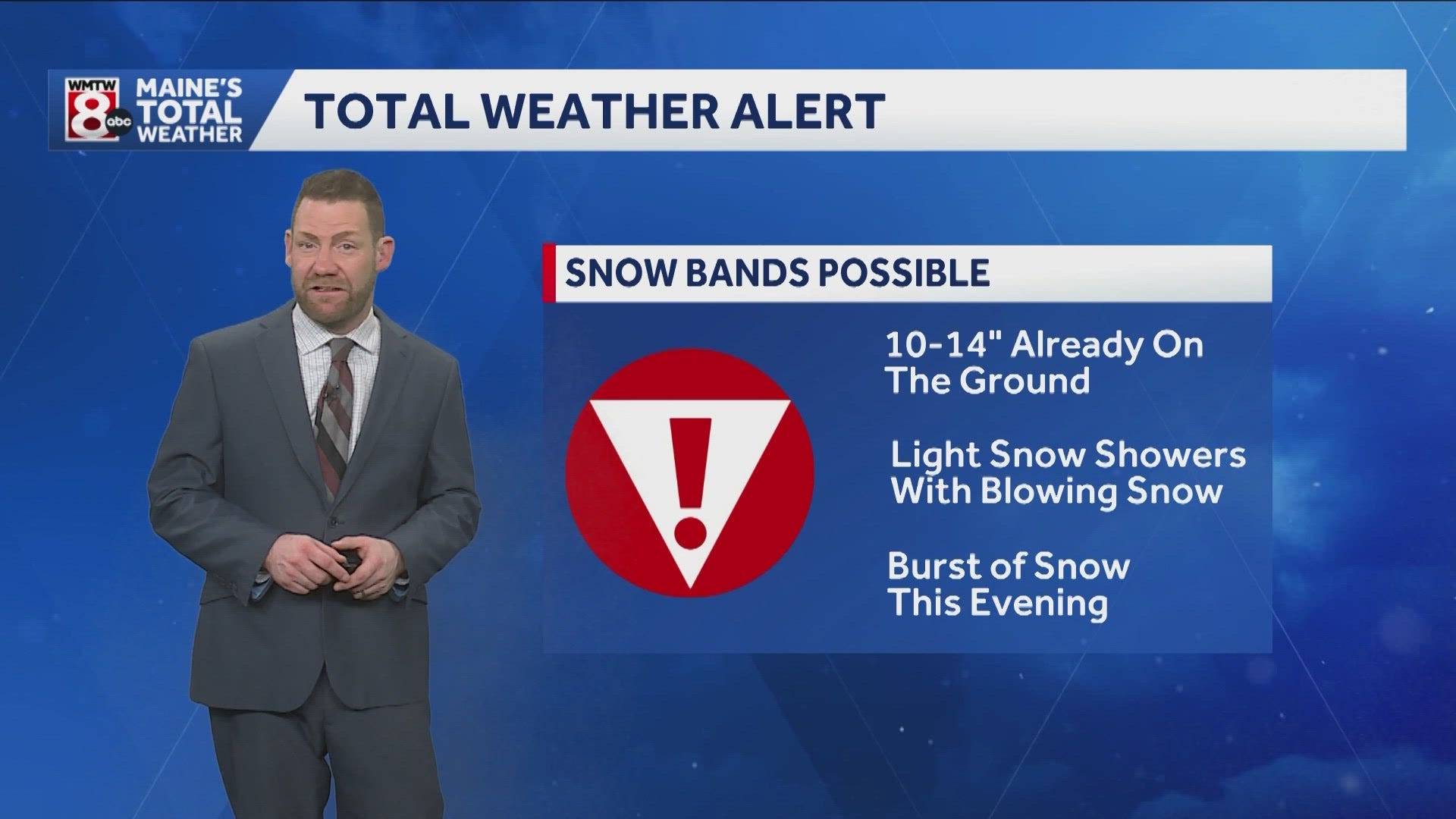 Blowing snow with on-and-off showers in Maine before burst Monday evening