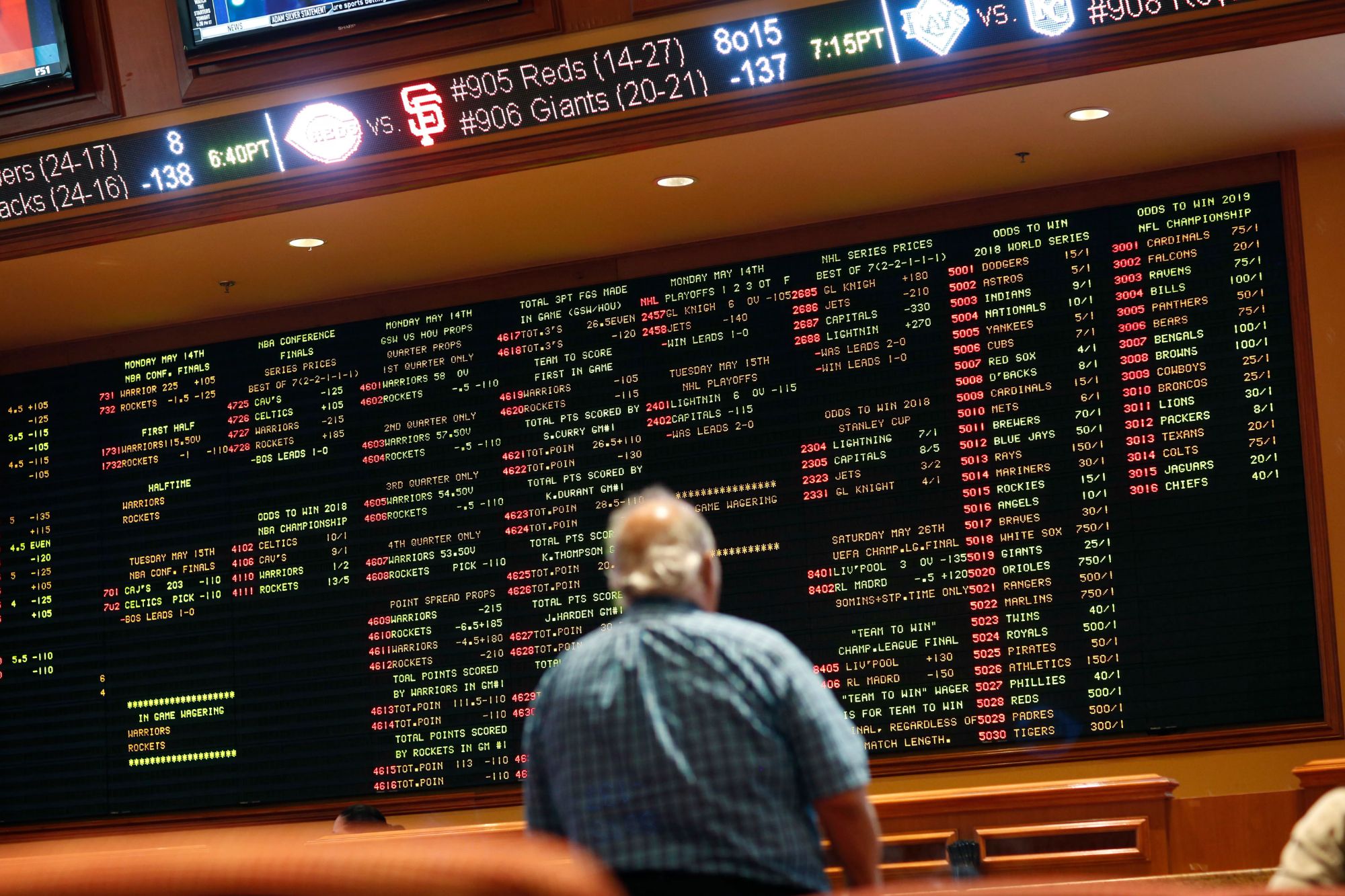Sports betting 101: Foundational tips for responsible gambling