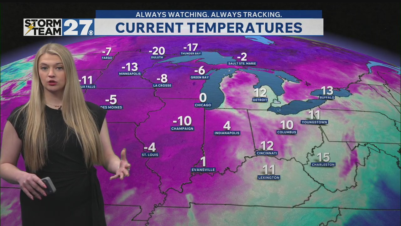 Scattered snow showers as frigid cold temps return