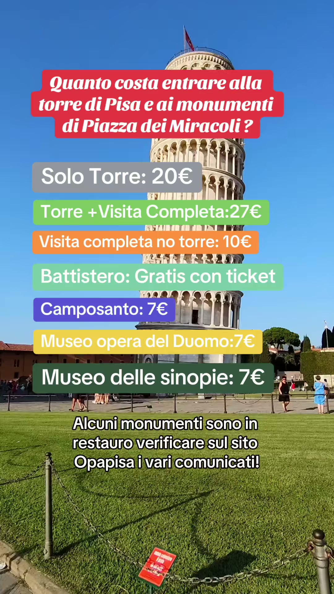 Quanto costa entrare nei monumenti di Piazza del Duomo (Piazza dei Mi)