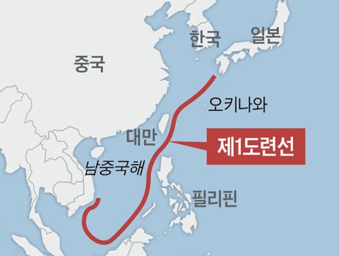 US Indo-Pacific deterrence by denial strategy targets first island chain