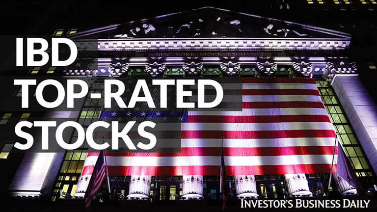 Top-rated stocks: StandardAero sees composite rating climb to 98