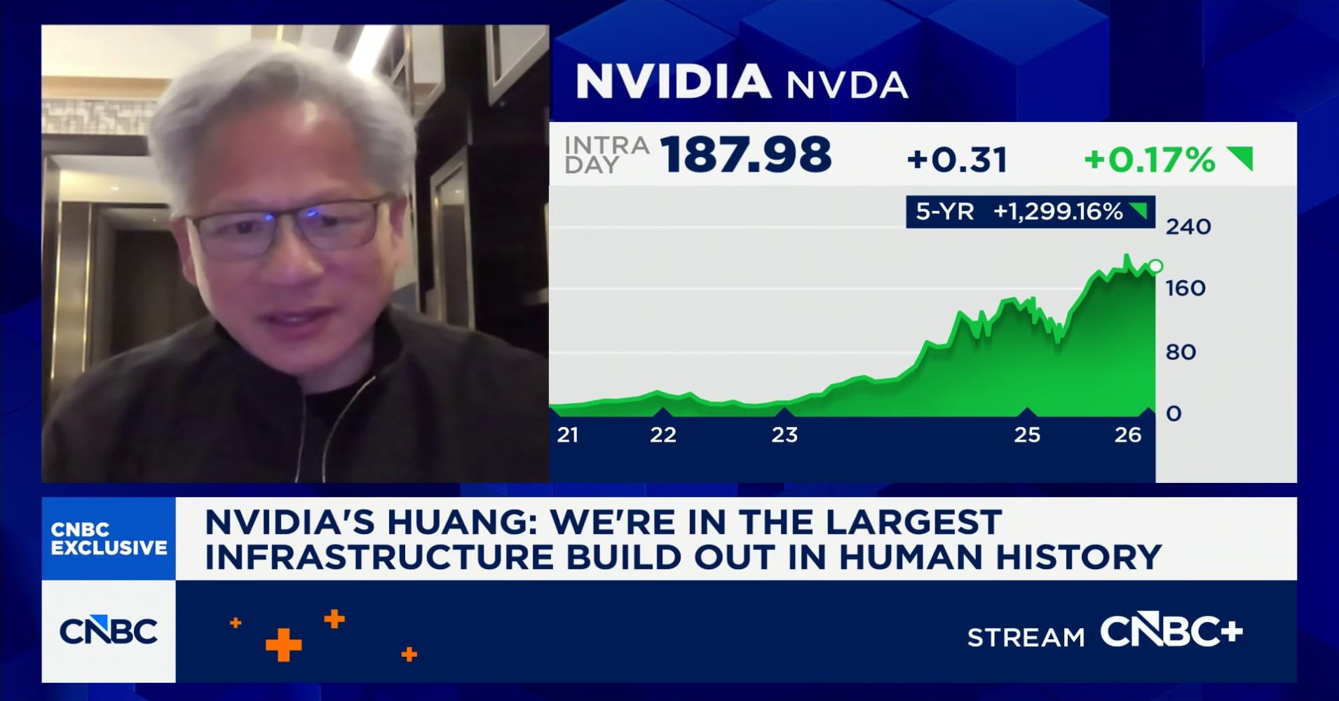Nvidia CEO Jensen Huang: We're in the largest infrastructure build out ...