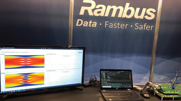 Rambus stock dances around a buy zone ahead of earnings