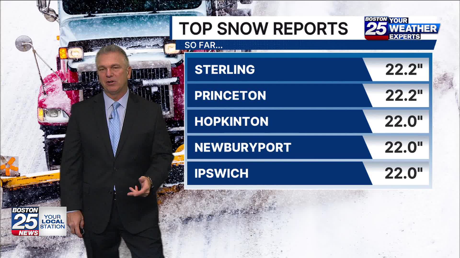 Town-by-town totals: How much snow has fallen in Mass. so far?