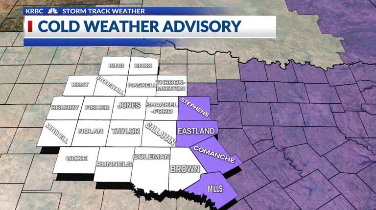 Breaking the ice: When will conditions improve in the Big Country?