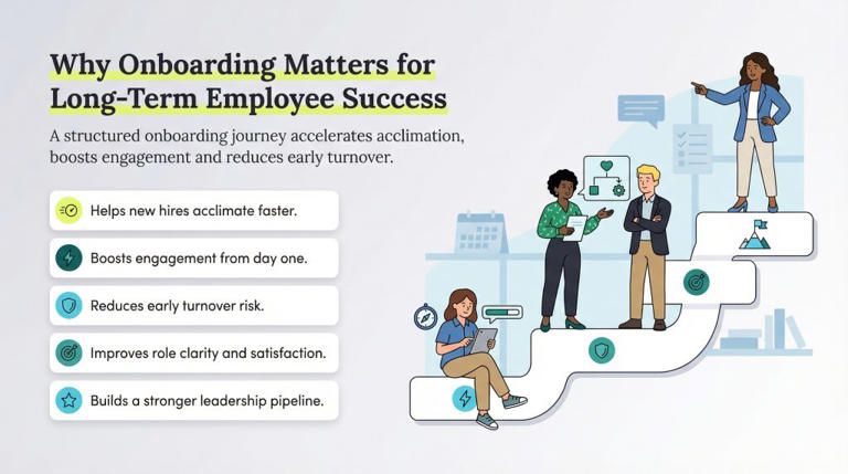Owning your onboarding process is the key to success with new hires