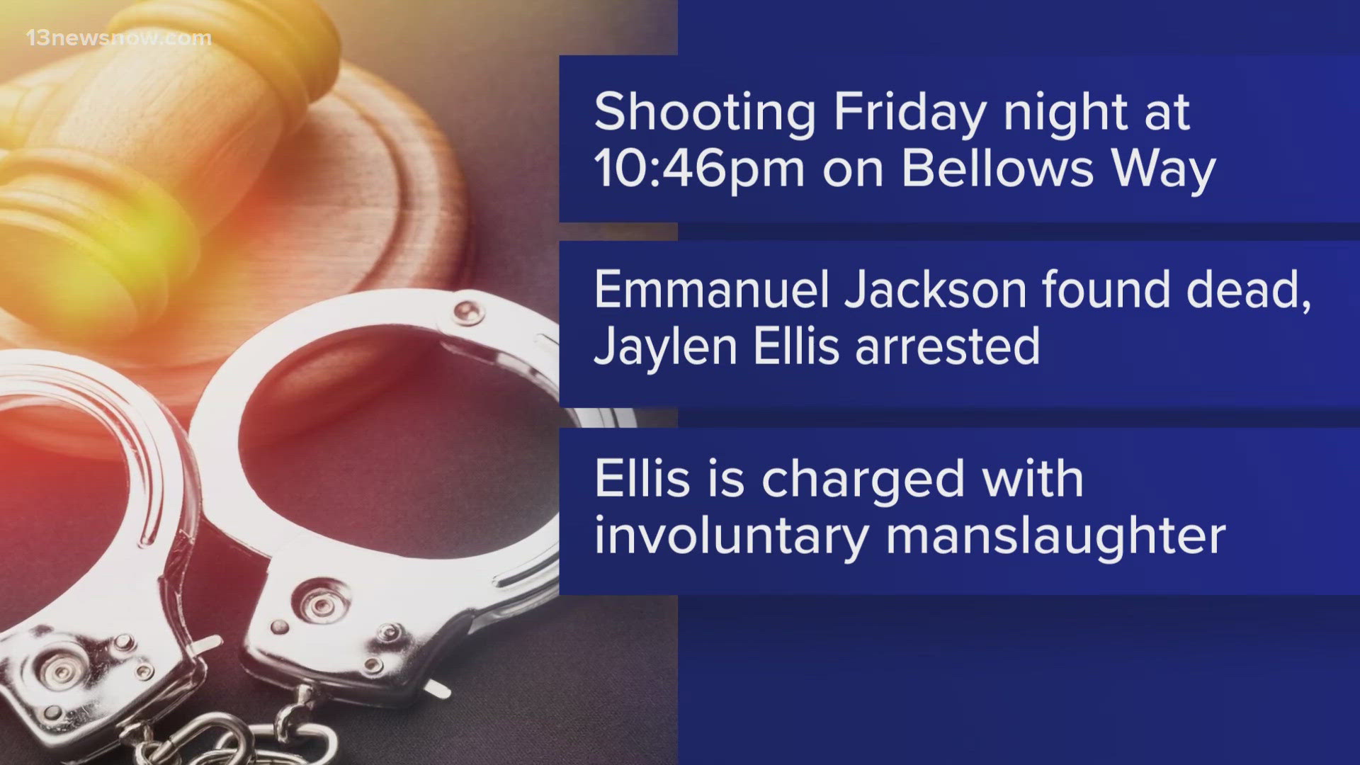 Fatal shooting under investigation in Newport News, suspect in custody