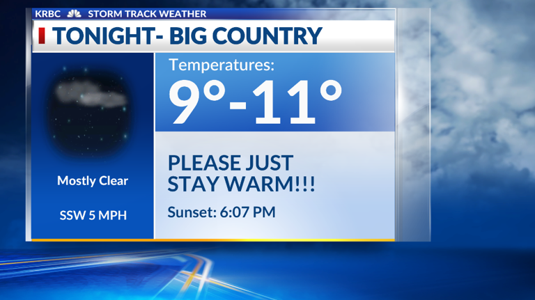 Breaking the ice: When will conditions improve in the Big Country?