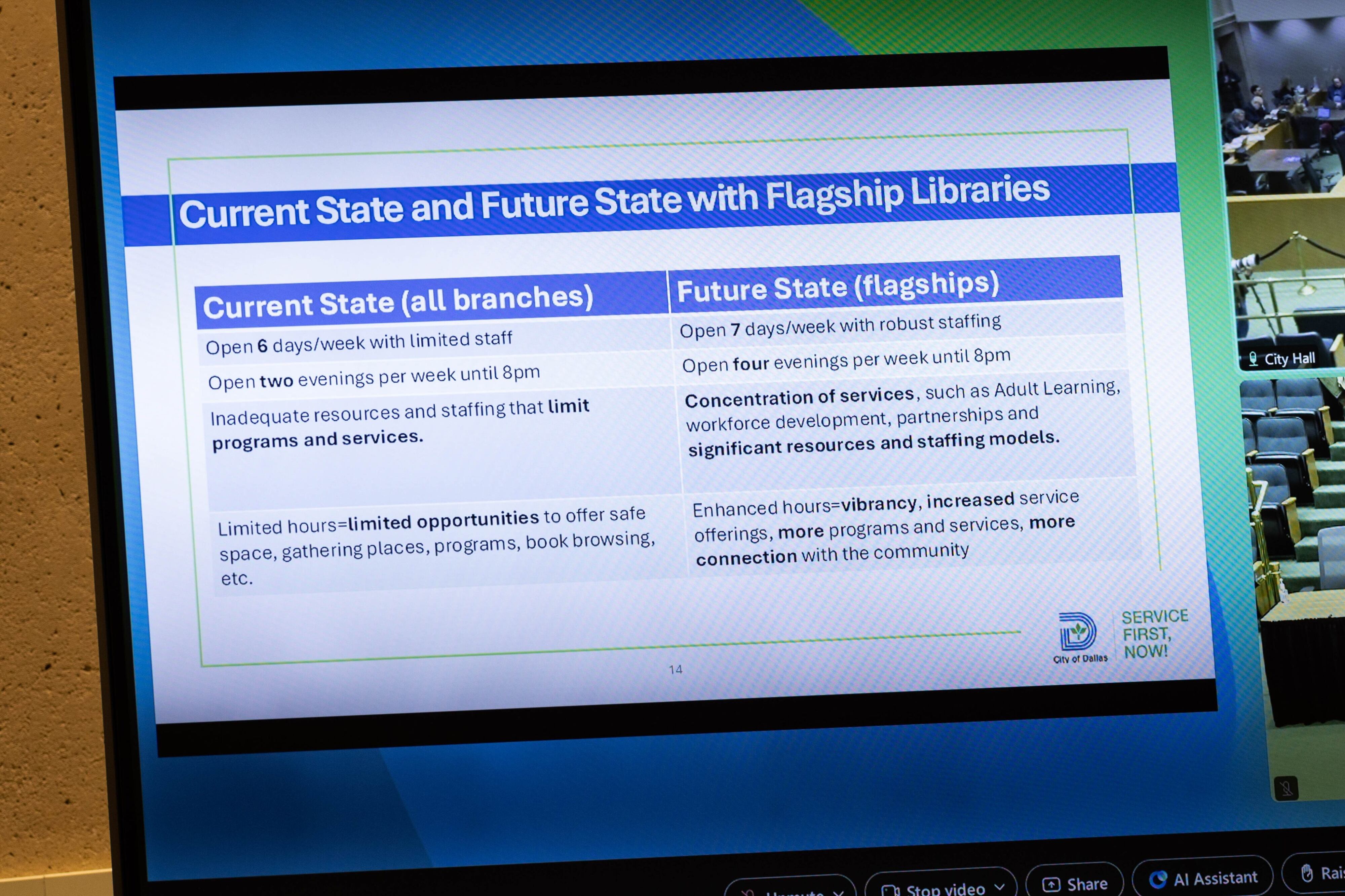 Regional Dallas Public Library model receives pushback. Here’s how that ...