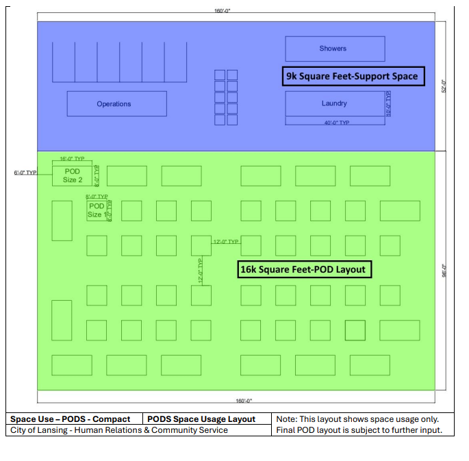 'Mod Pods' community discussion scheduled ahead of expected vote
