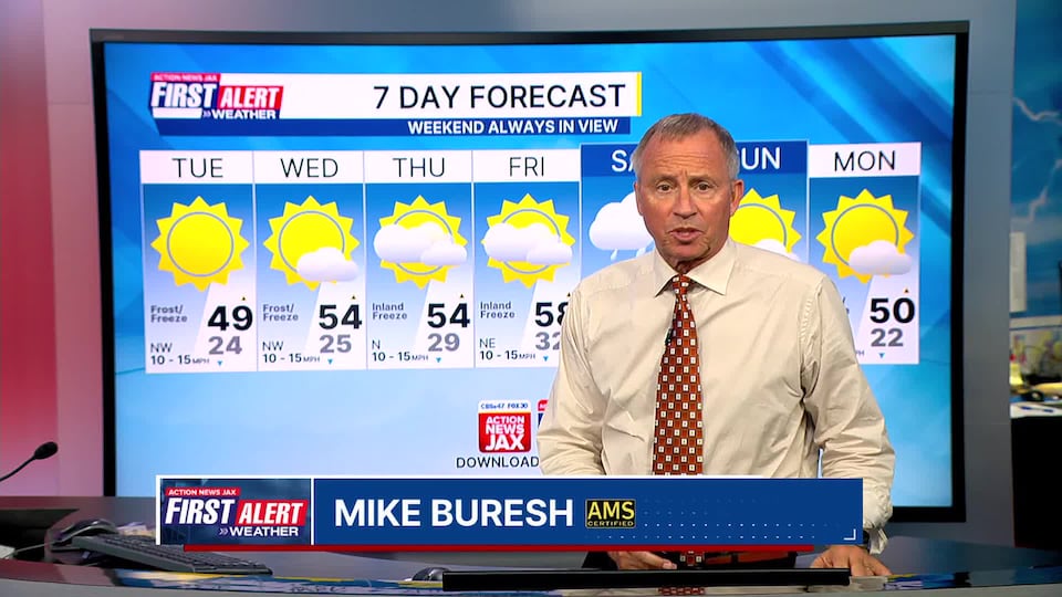 First alert 7-day forecast