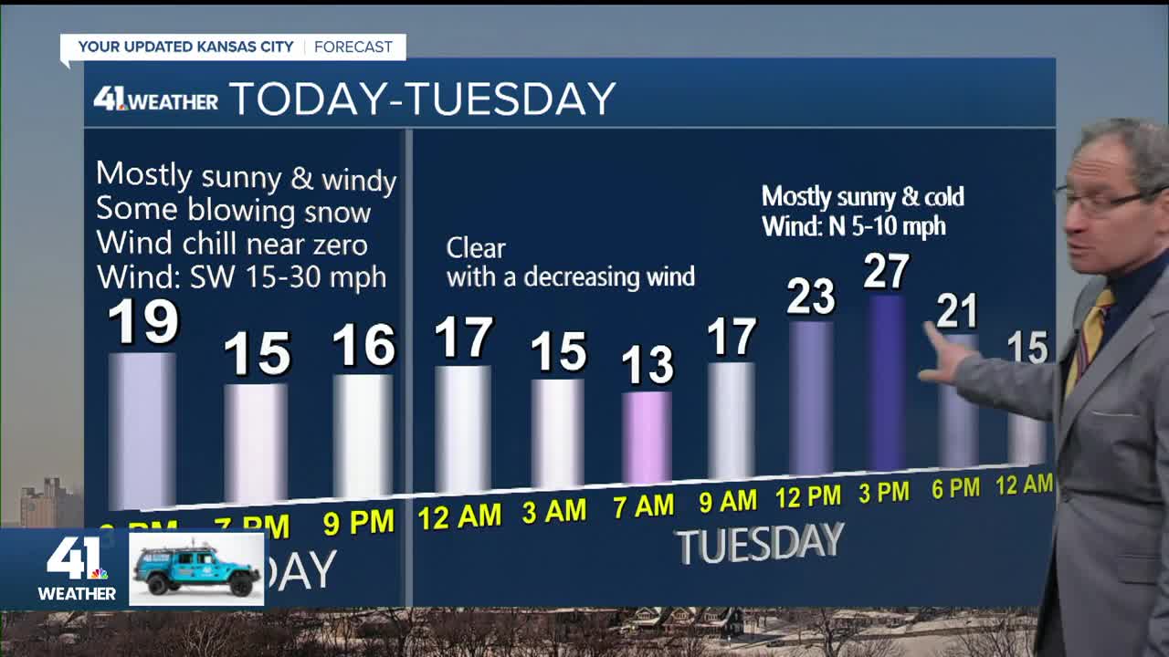 KSHB 41 weather update