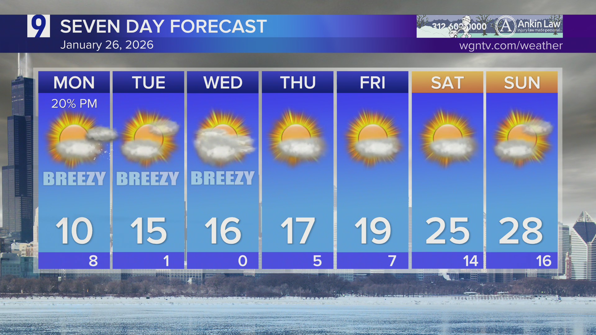 Bitter cold to last several days