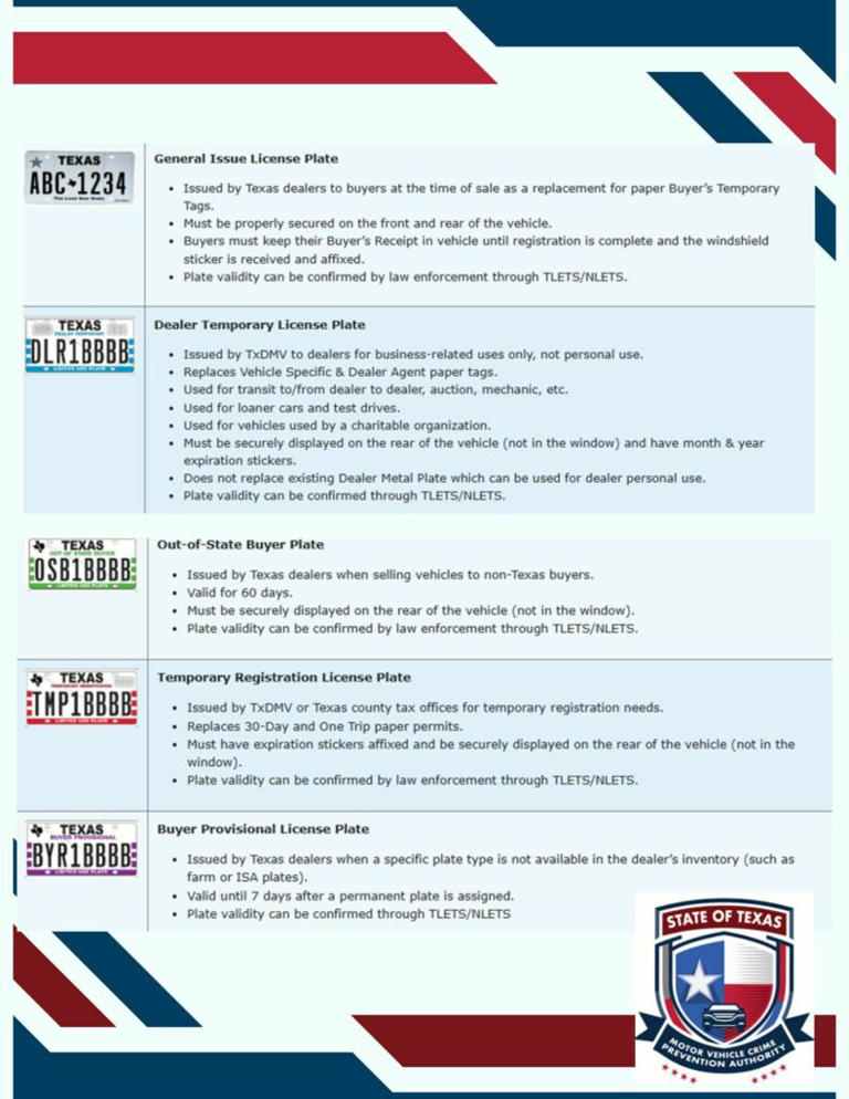 Texas replaced paper tags for metal, now the fake ones look even more real