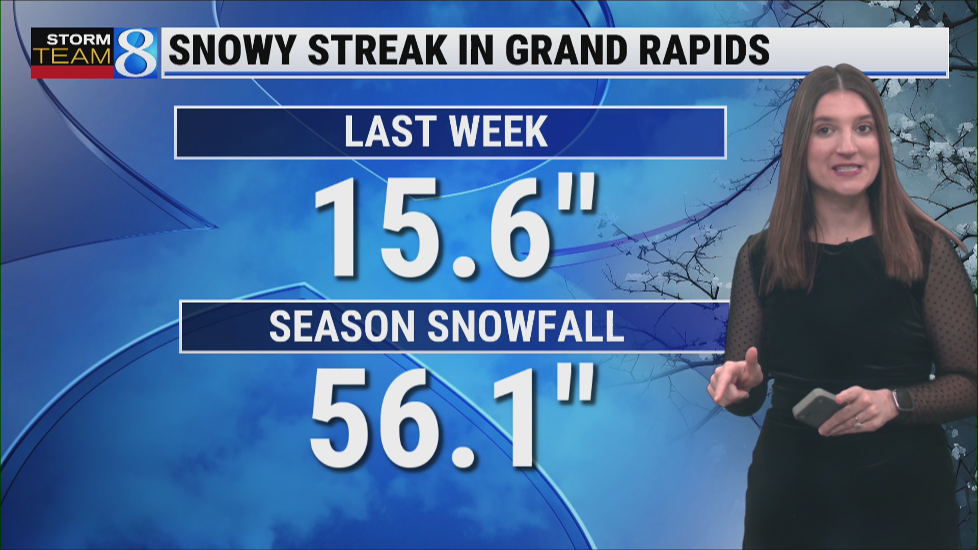 Storm Team 8 forecast, noon, 012626