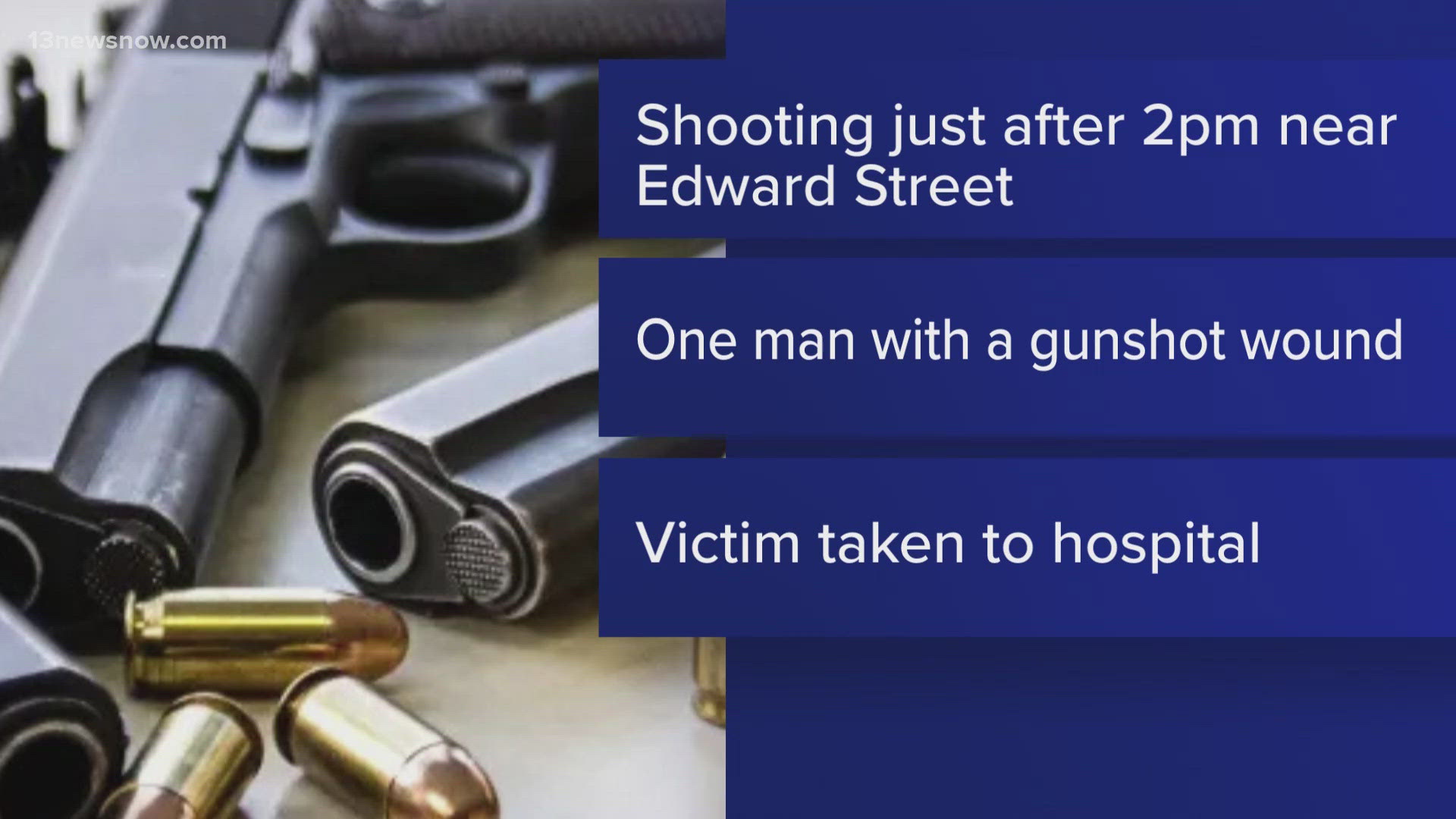 Man hospitalized after shooting on Edward Street in Portsmouth