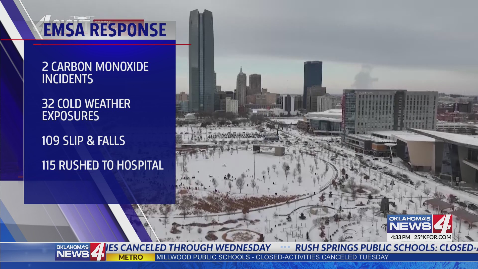 EMSA releases latest cold‑exposure emergency numbers