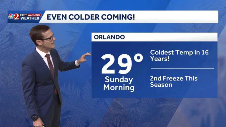 Model hints at snow flurries north of Orlando as Florida braces for ...
