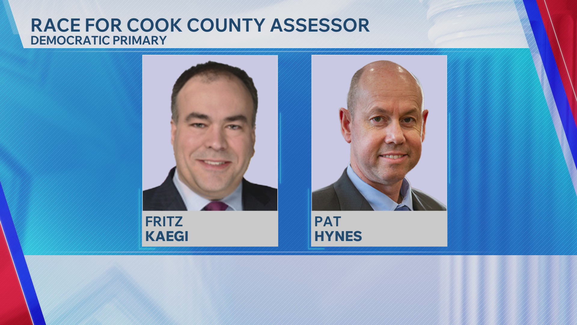 Cook County Assessor Kaegi faces fierce challenge from Democratic Party ...