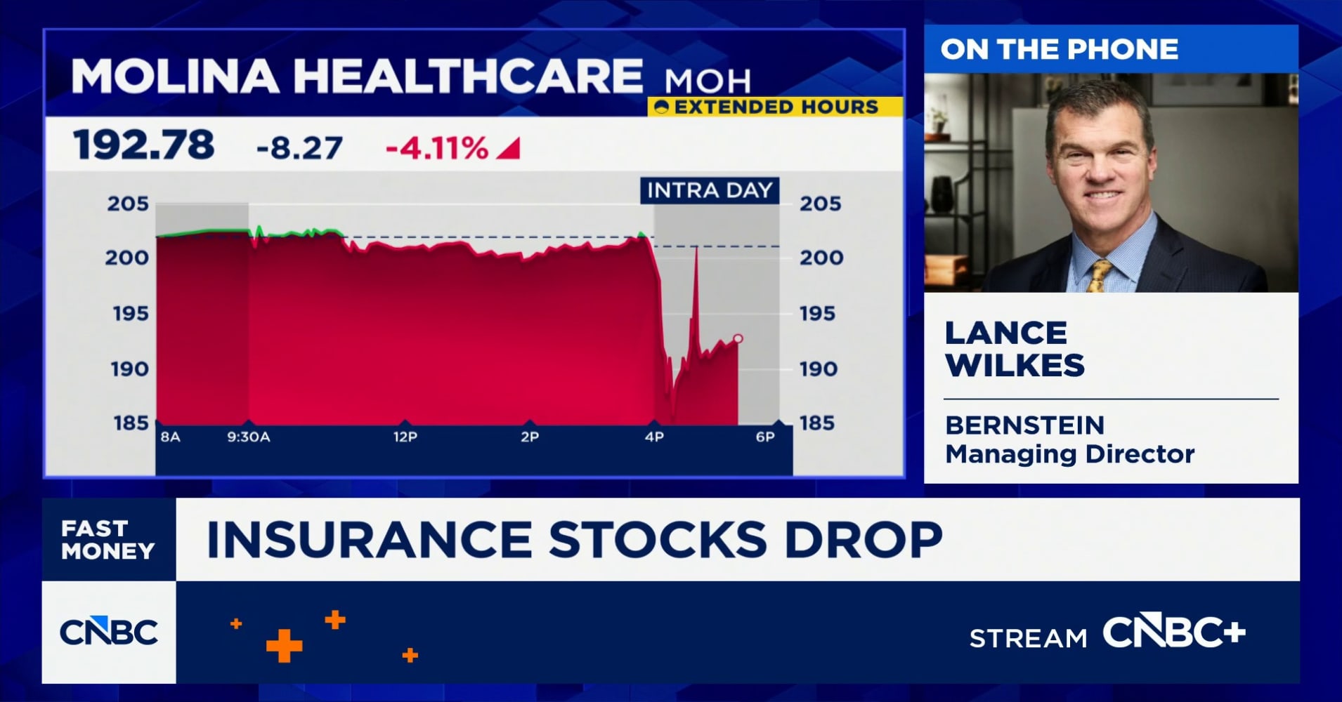 Bernstein's Wilkes talks the insurance stock sell-off on news of the ...