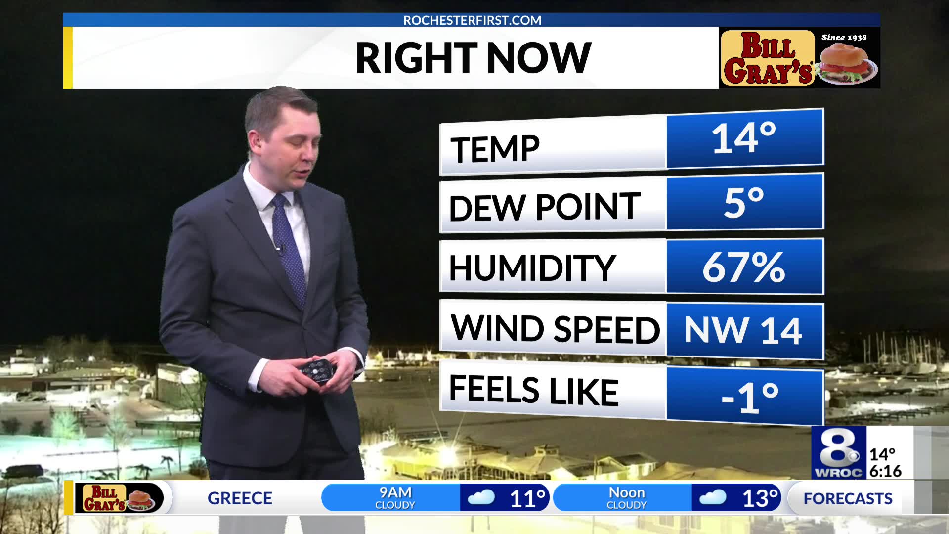 Rochester's Monday evening weather forecast