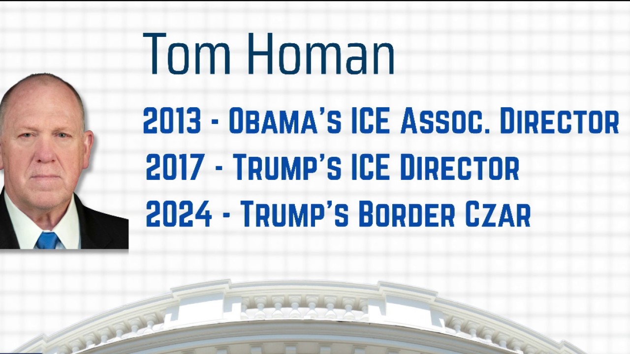 Minneapolis shooting: Who is border czar Tom Homan?