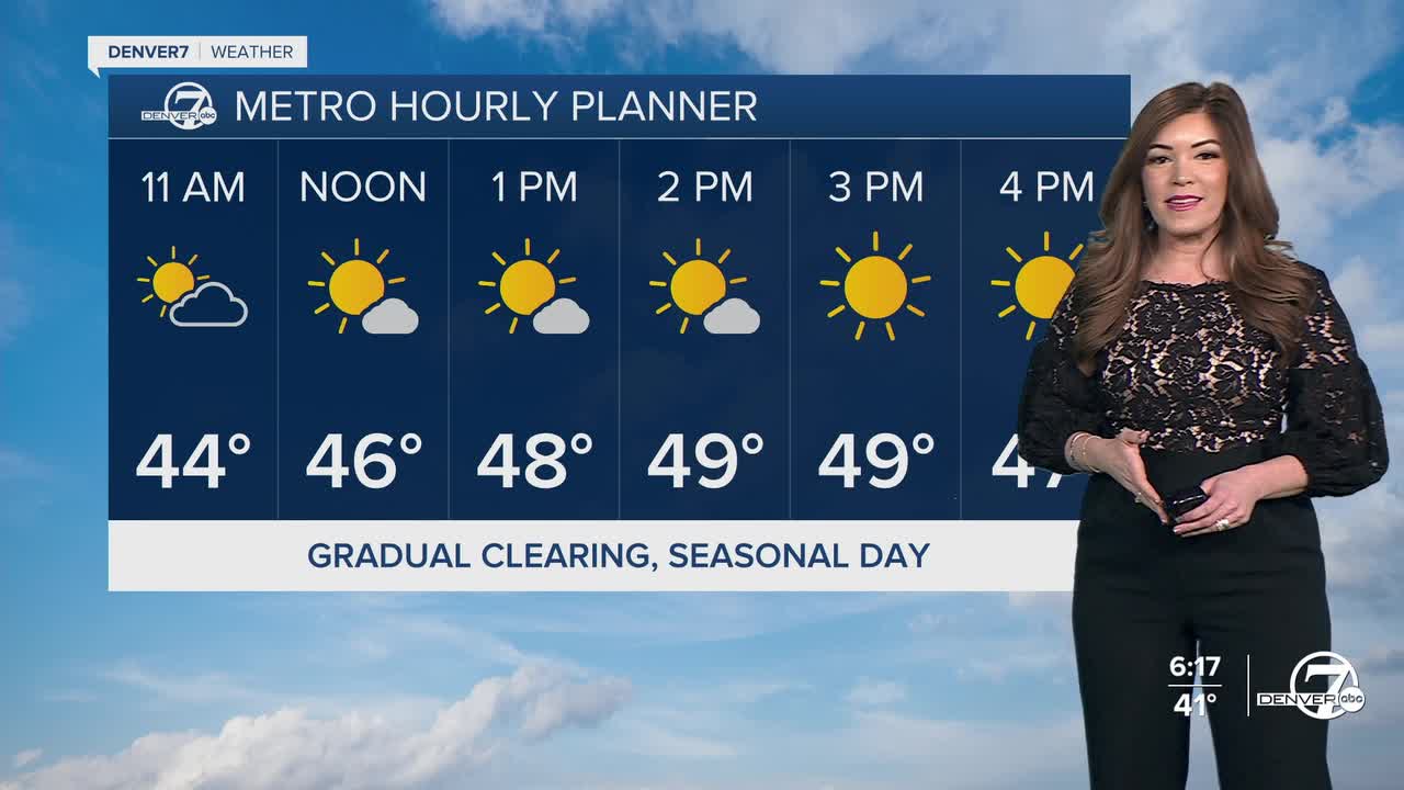 Seasonal temperatures, partly cloudy skies Tuesday in Denver