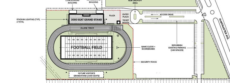 9th Ward Stadium project cleared to move forward with construction ...