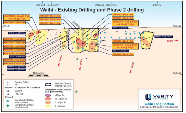 Verity Resources puts best foot forward with 21.3 g/t gold hit in step ...