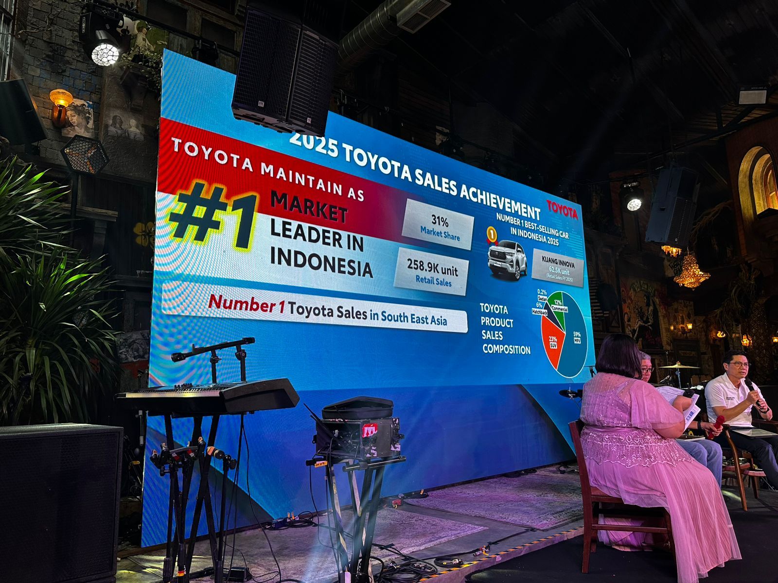 Toyota tutup 2025 sebagai market leader dan penjualan tertinggi di Asia ...