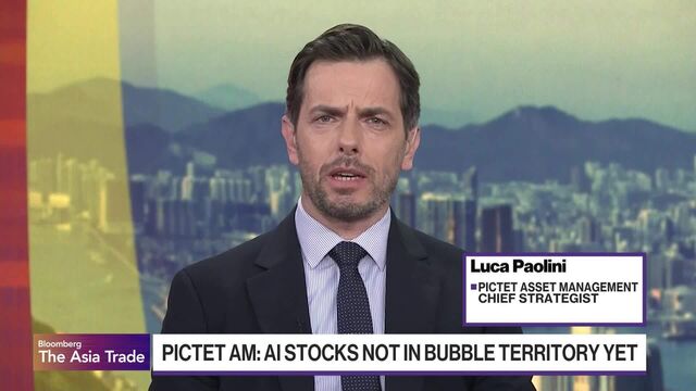 Pictet AM's Paolini on market outlook