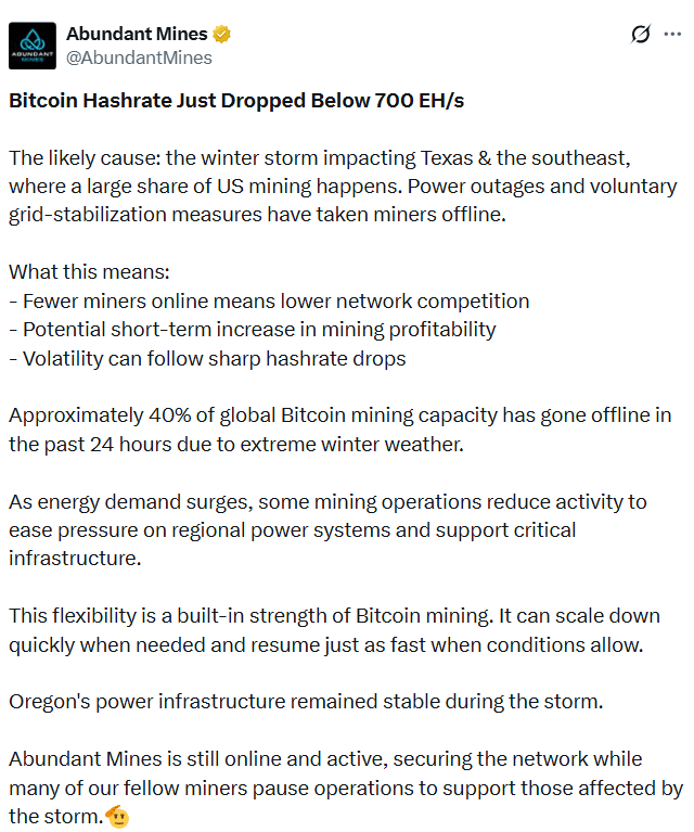 Bitcoin hashrate briefly drops to mid-2025 levels amid US winter storm