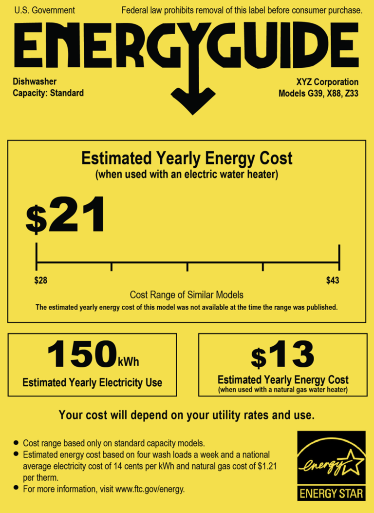 We did the math: How much an energy-efficient fridge saves vs. a 10 ...