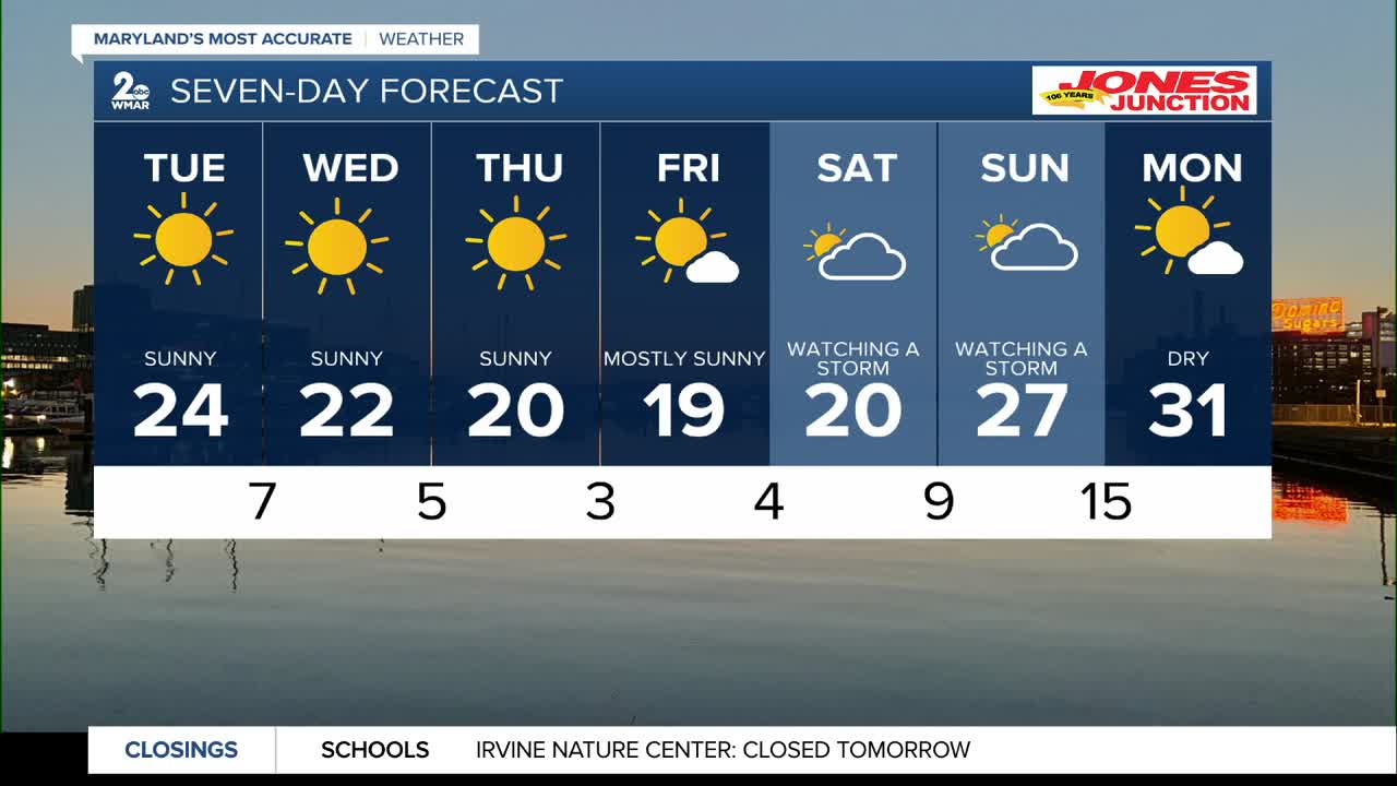 WMAR-2 News Dylan Robichaud Monday Night weather