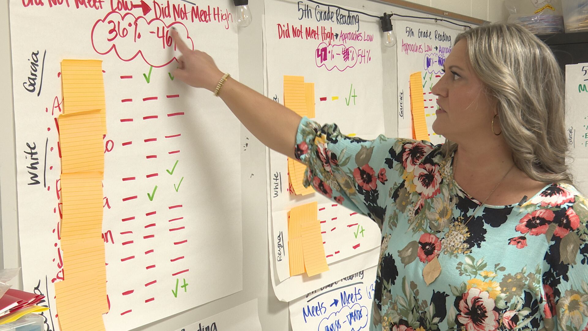 Turnaround countdown: Principals work to improve ratings as TEA ...