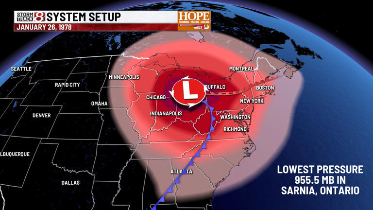 48 years later: The blizzard of '78 still holds snowfall records