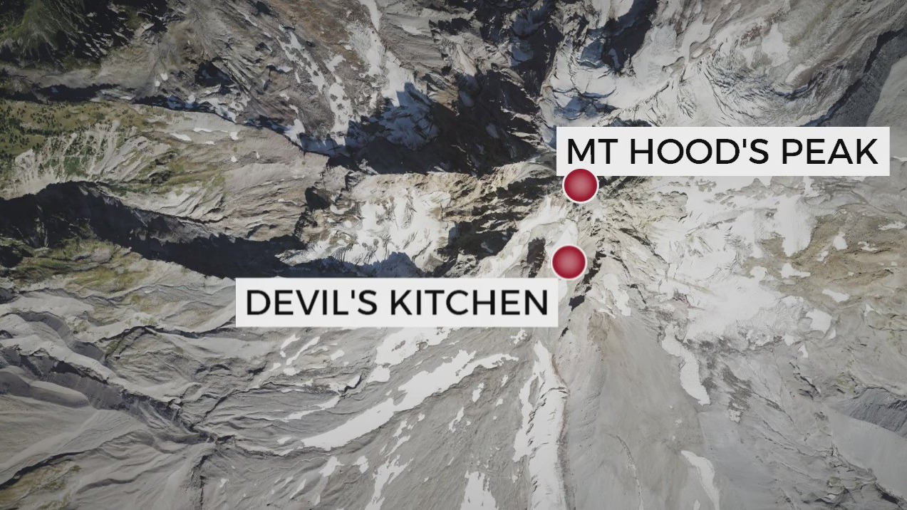 Climber dies from 300-foot fall on Mount Hood; victim identified as ...