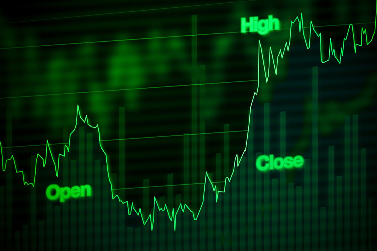 Dow rises 313 points to begin a big week: Stock market today