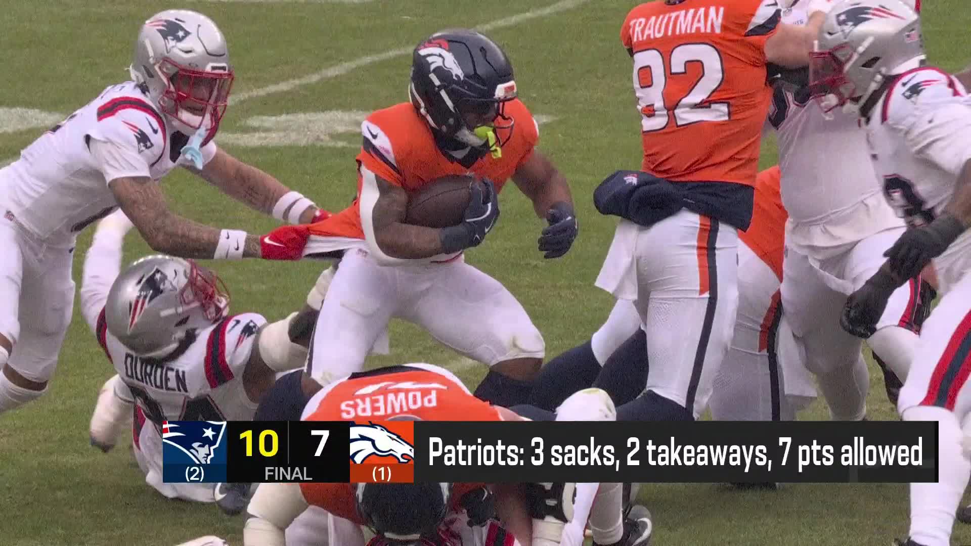 Cameron Wolfe: 'The Patriots defense is well beyond needing their ...