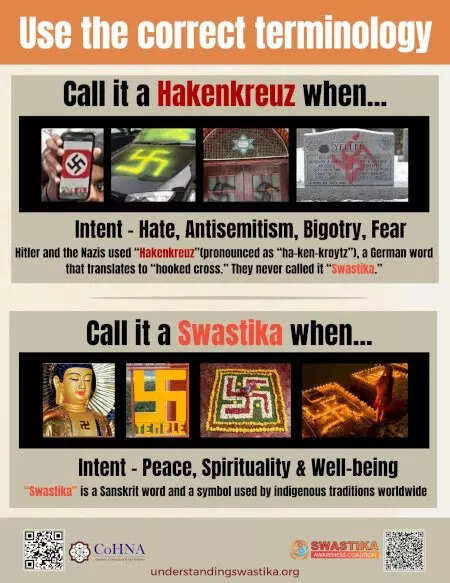 'Deeply insulting to two million Hindus': North American body calls out ...