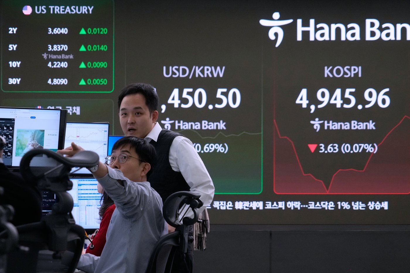 Asian shares track Wall Street gains as gold edges lower